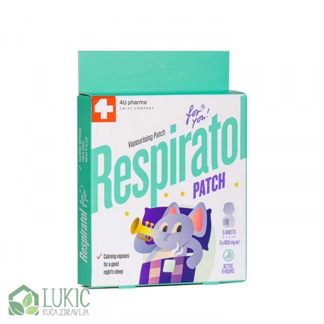 Respiratol for you! flasteri – Dekongestivni flasteri za olakšano ...